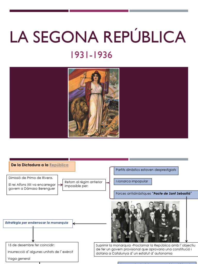 U4-Segona Repúblicaalumn | PDF