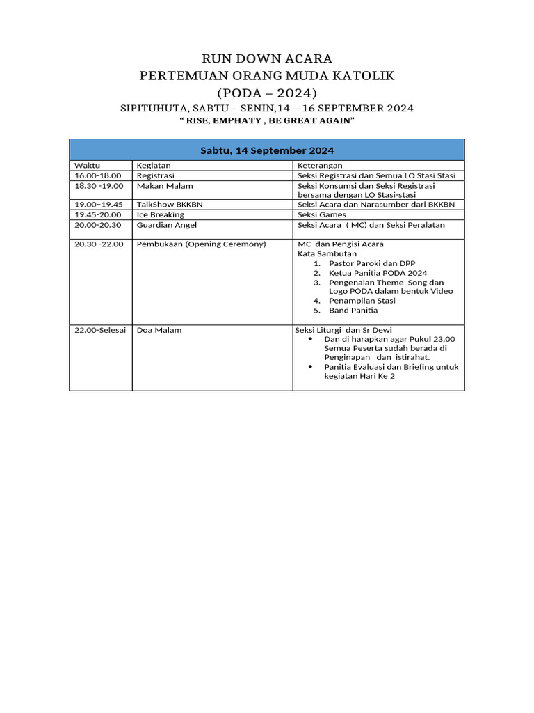 Run Down Acara-1 | PDF