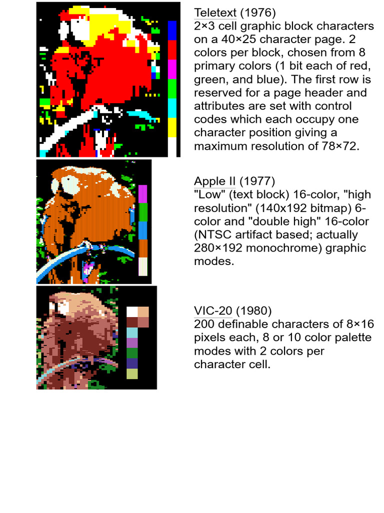 List of Color Palettes - Computer Hardware2 Wikipedia | PDF