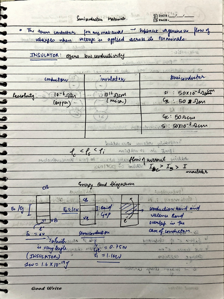 1-14 Lec NESO Academy | PDF