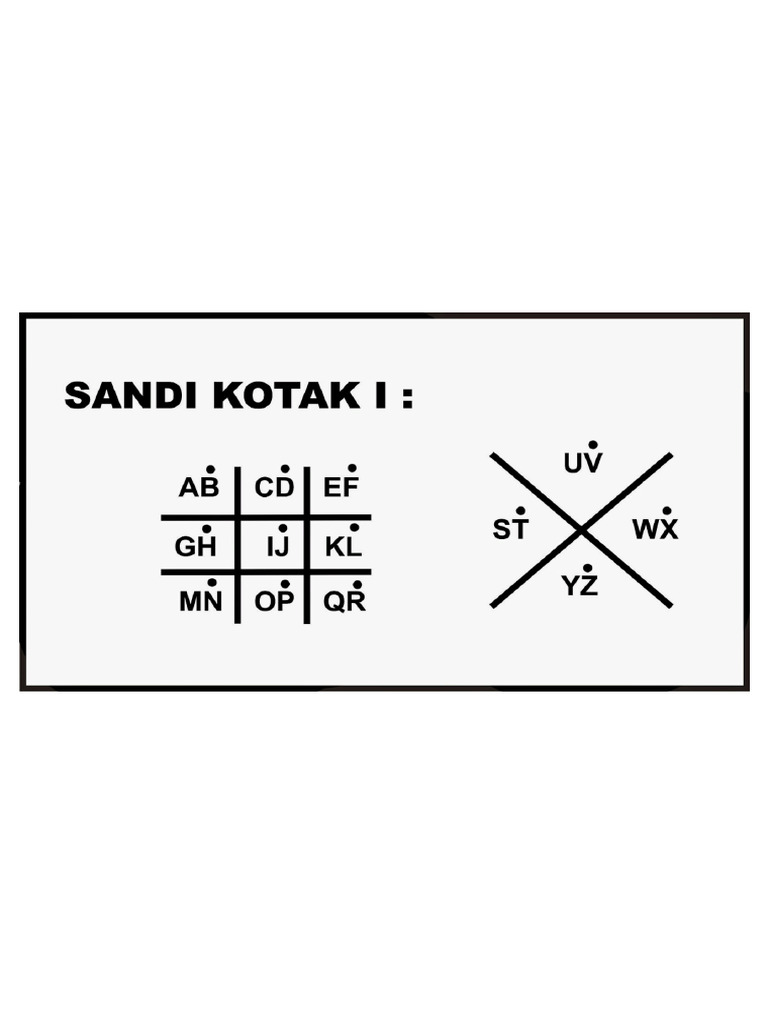 Sandi Sandi | PDF