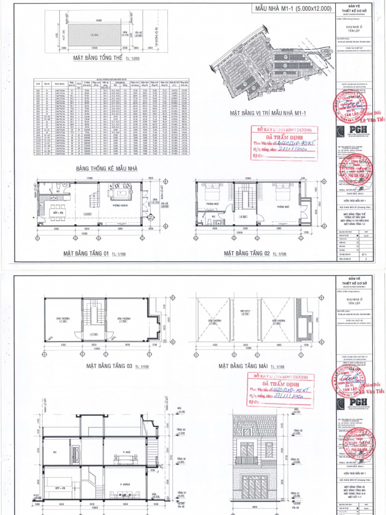 TKCS - LK12 - 54 | PDF