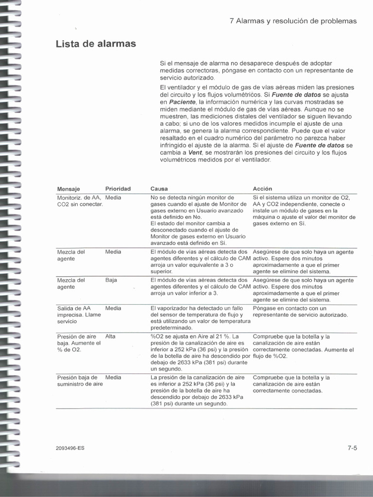 Listado de Errores Aisys CS2 | PDF