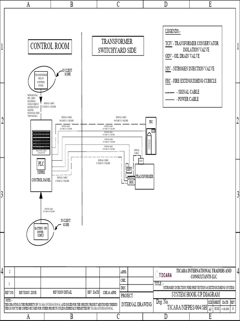 System Hook-Up Drawing | PDF