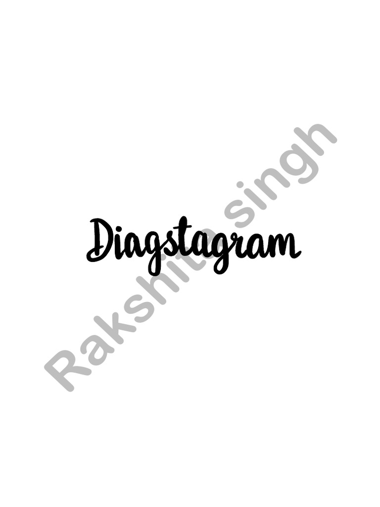 NCERT Diagrams Practice | PDF
