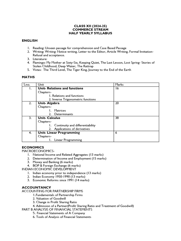 Commerce Stream Half Yearly Syllabus 24-25 | PDF