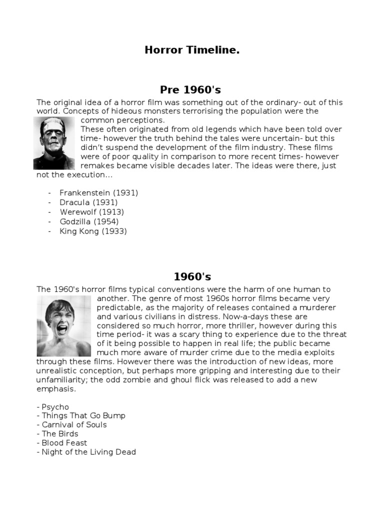 Horror Timeline | PDF | Horror Films | Leisure