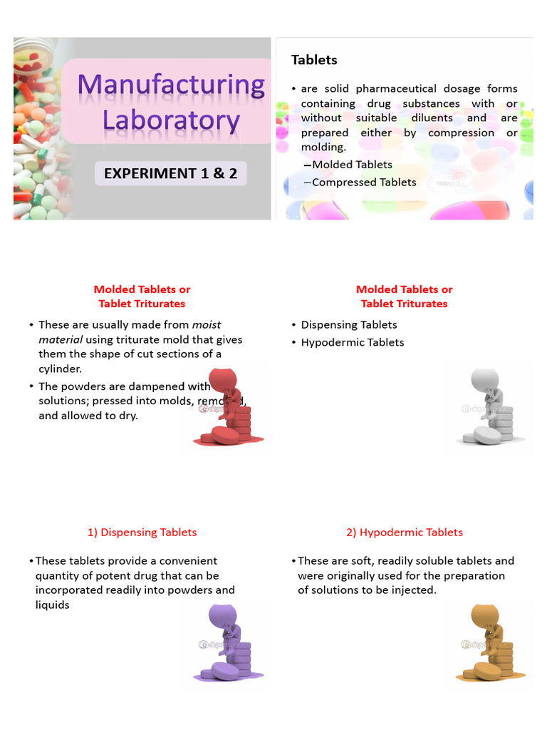 Pmqa Post Lab Mo 1 2 1 | PDF