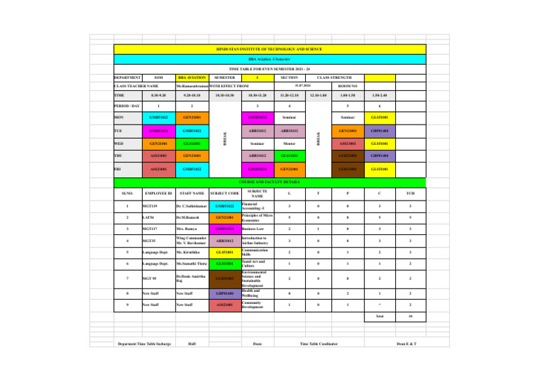 UG-BBA - 1 YEAR TIME TABLE - Google Sheets | PDF