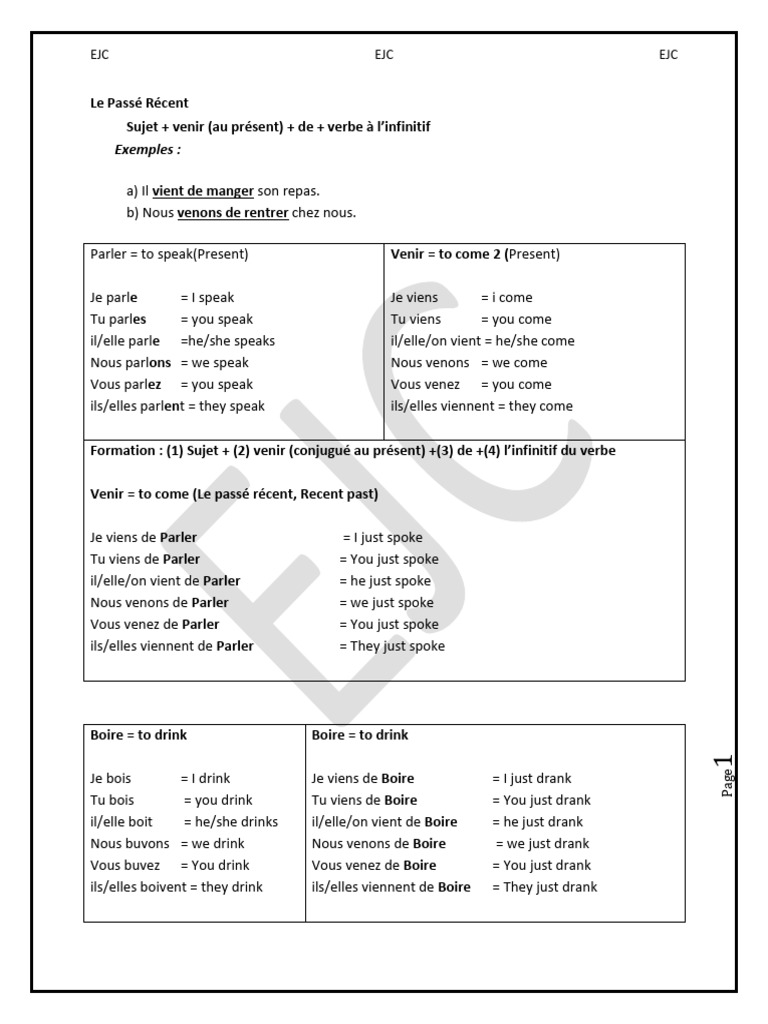Le Passe Recent | PDF
