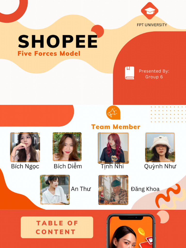 Module 2 - Five Forces Model | PDF