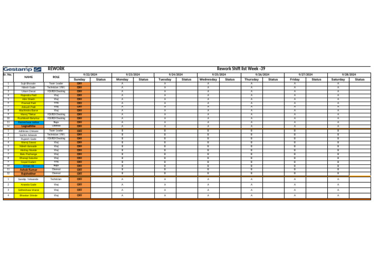 Rework Shift List Week - 39 | PDF