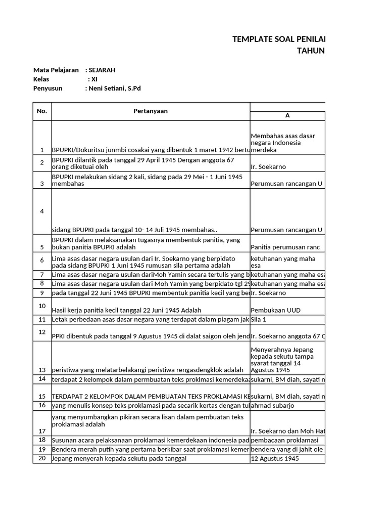 Soal PTS SEJARAH XI Gasal 2024-2025 Tampa Jawaban | PDF