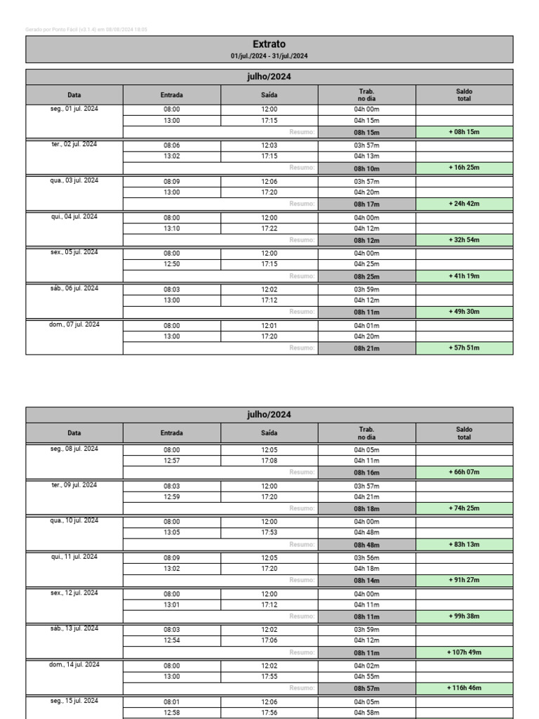 Extrato Ponto Uc8 | PDF