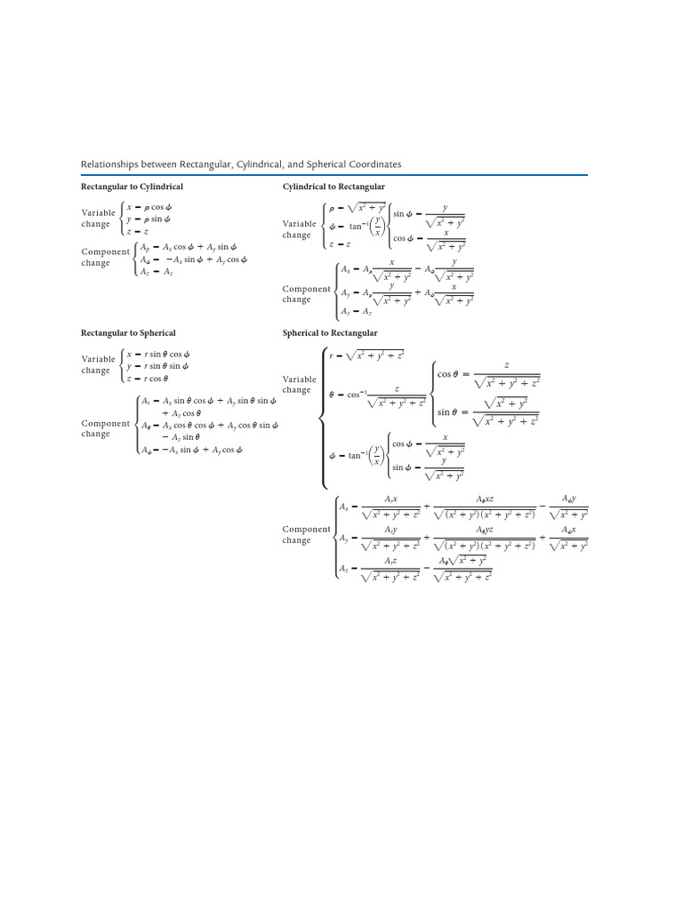 Formula Sheet | PDF