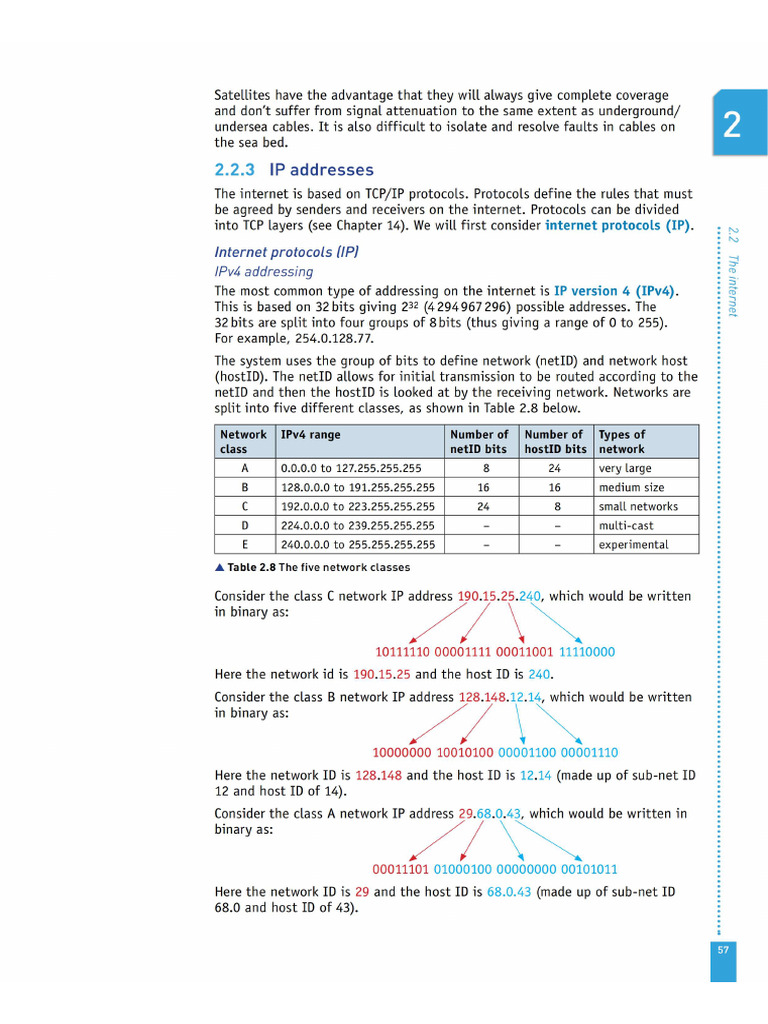 IP addresses | PDF
