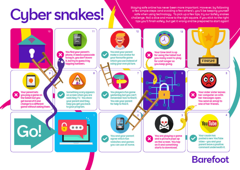 Cyber Snakes A4 Board | PDF