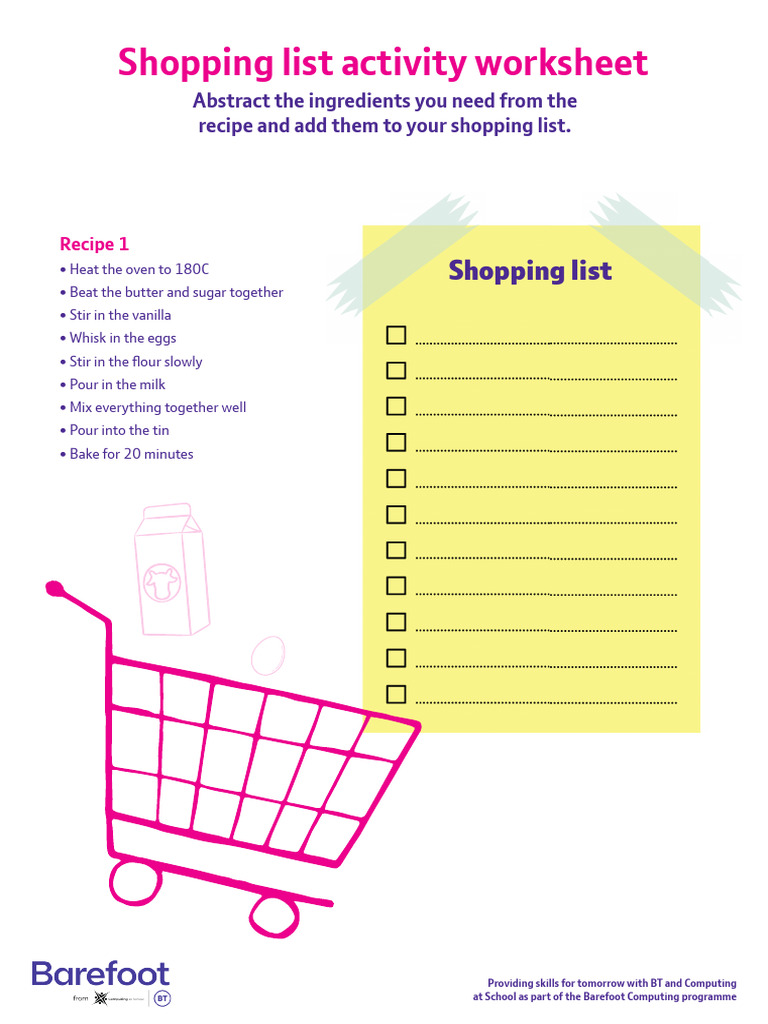 Shopping List Supporting Worksheet | PDF