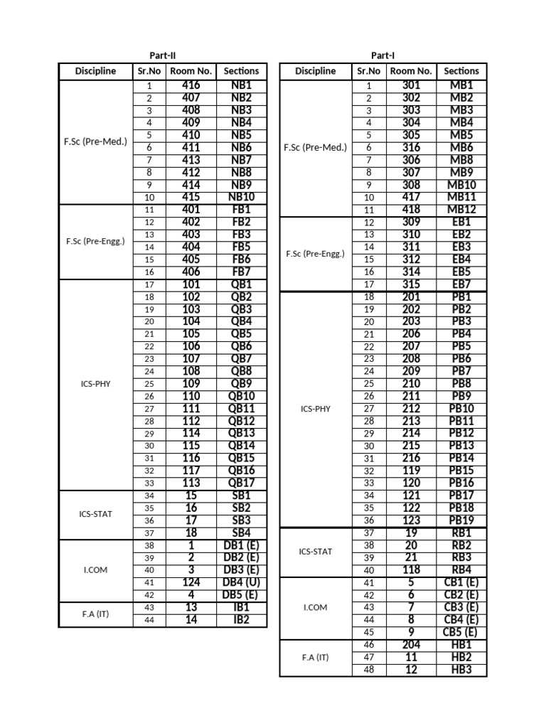 PCB Rooms Final 15..08..2024 | PDF