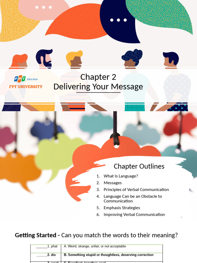 Chapter 2 - Delivering Your Message | PDF | Communication | Career & Growth