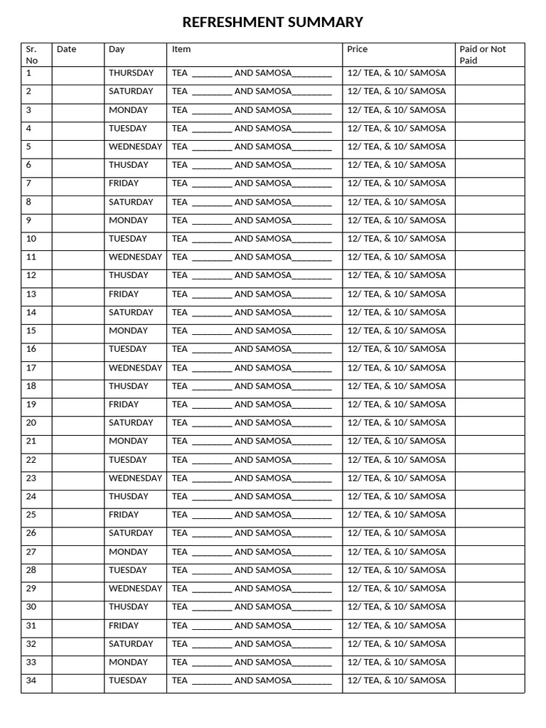 Refreshment Summary | PDF