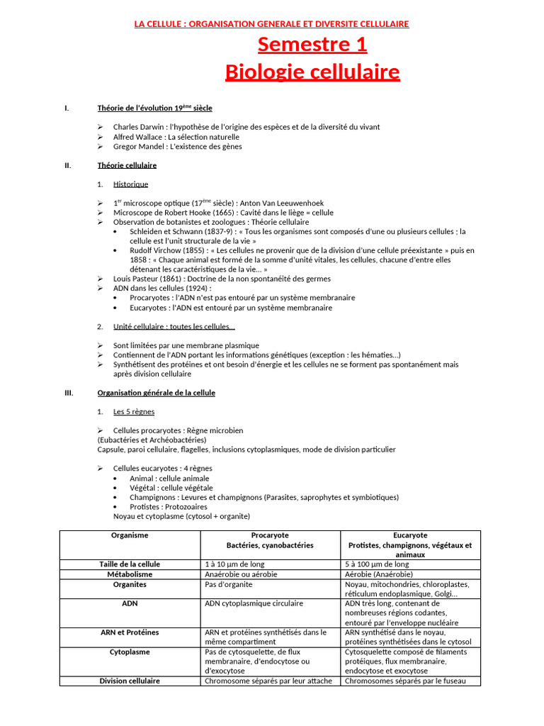 Biologie Cellulaire L1S1S2 | PDF