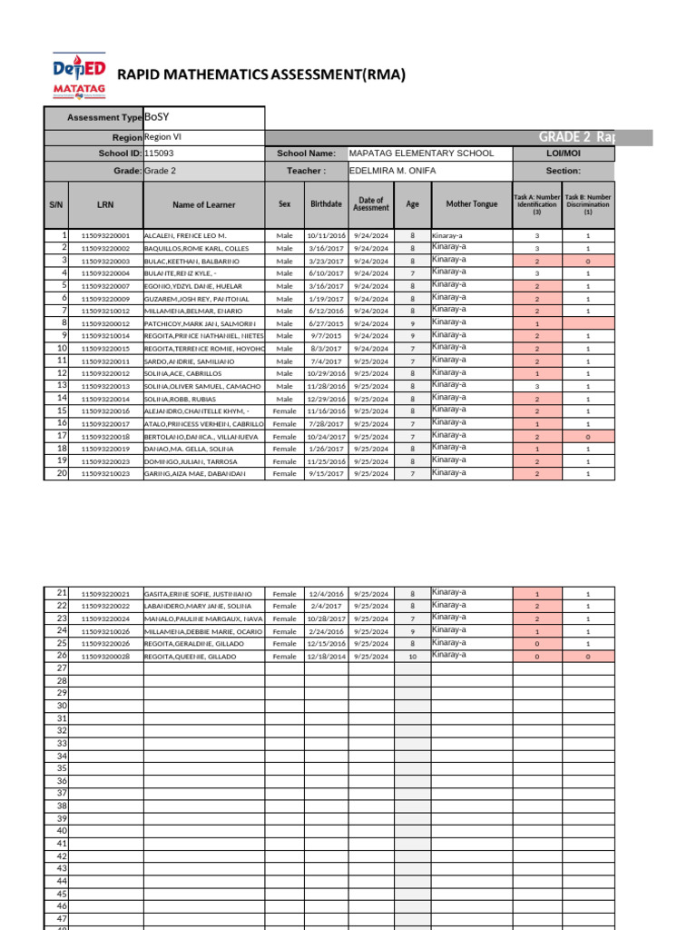 RMA2 - G2Scoresheet - v2 2024-2025 | PDF