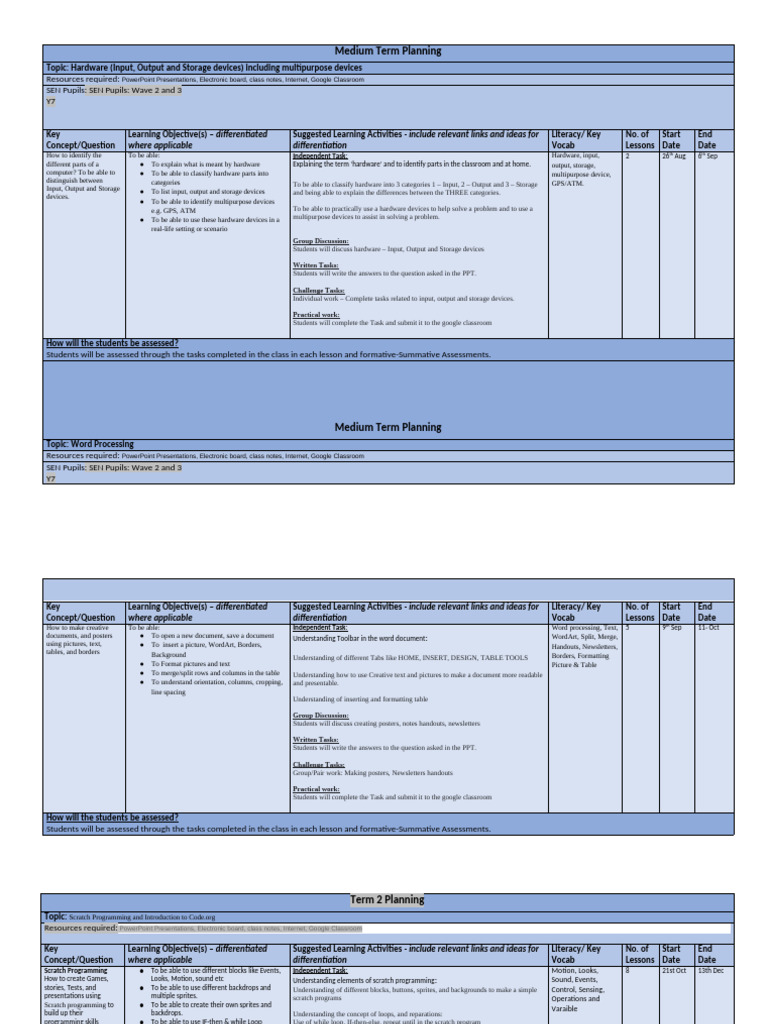 Year 7 ICT MTP 2024-2025 | PDF