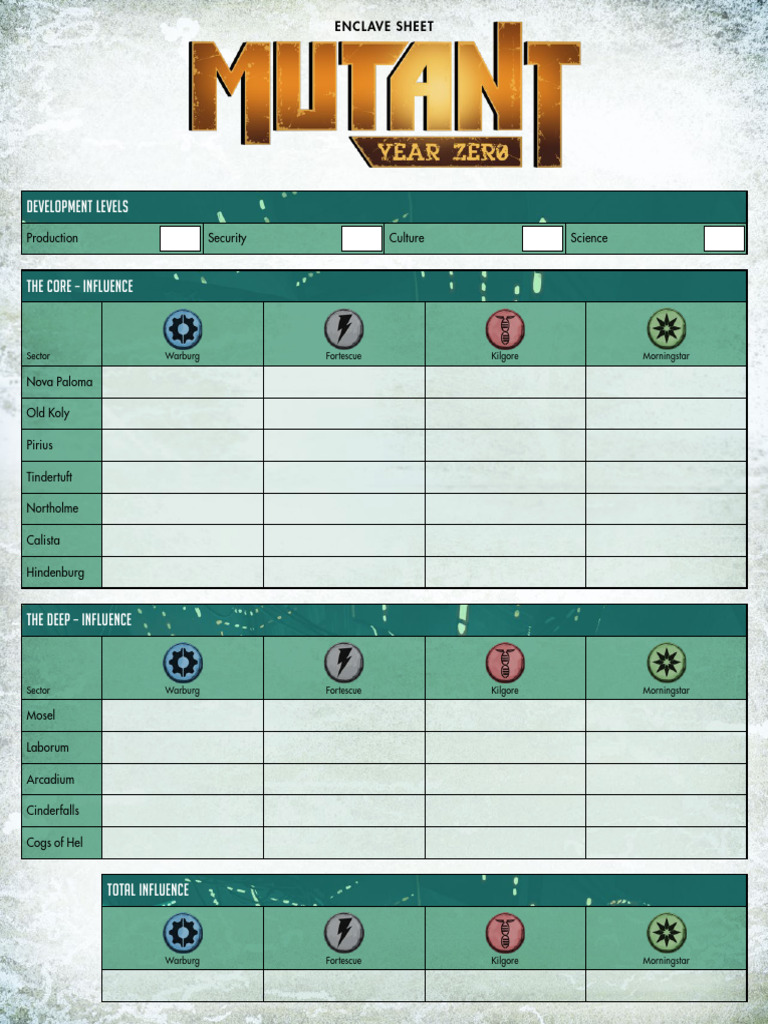 Mutant Elysium Enclave and Incident Sheets | PDF