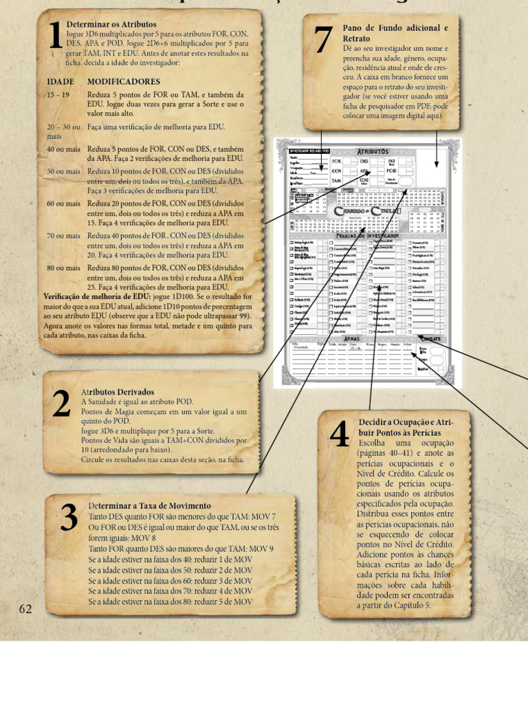CoC 7e - Guia Do Investigador | PDF