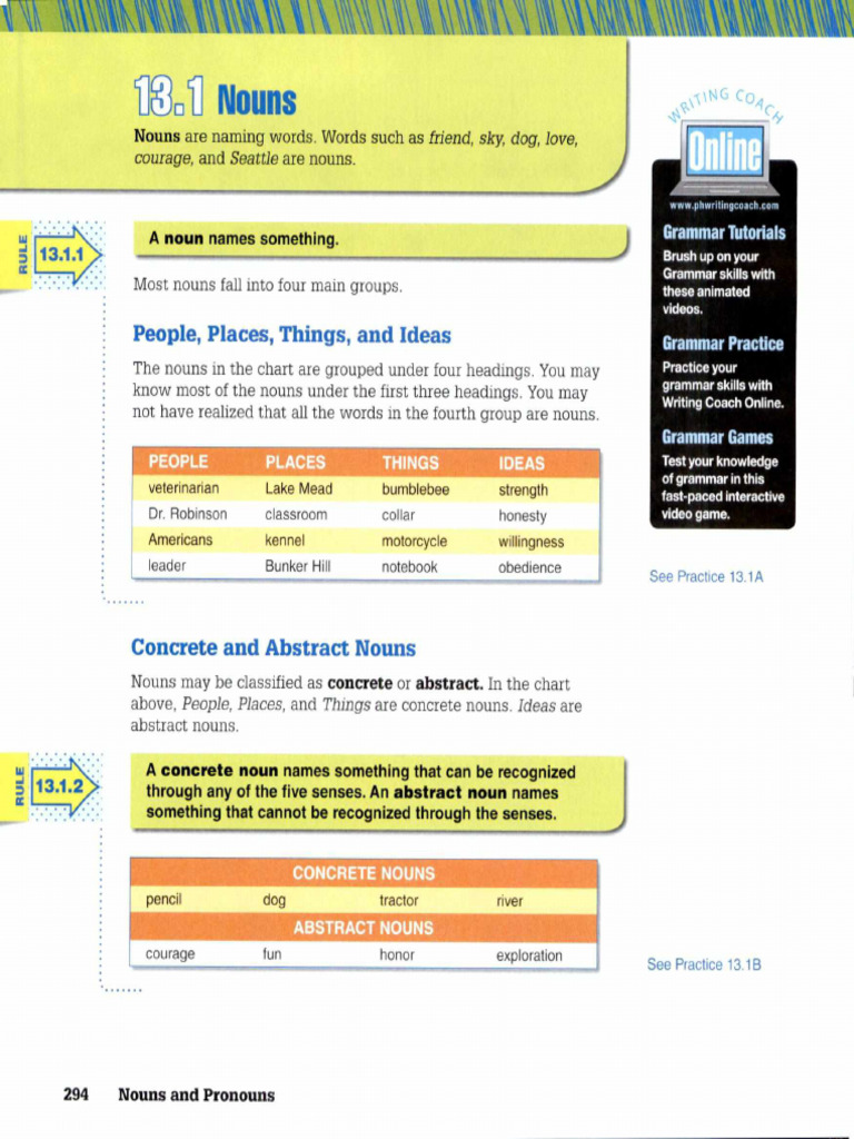 G7 Nouns | PDF
