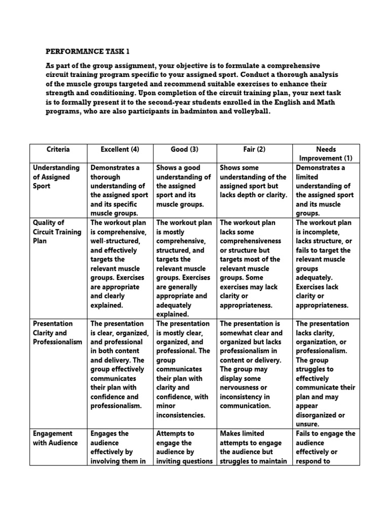 PERFORMANCE-TASK-1 | PDF