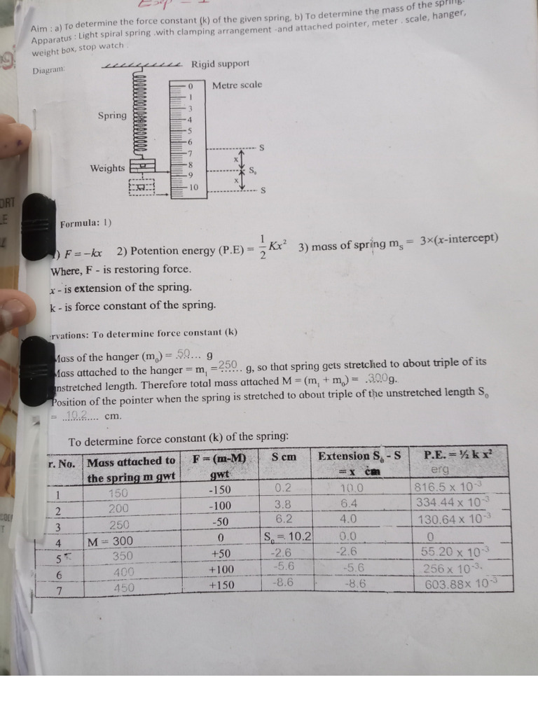 Physic Practical 12 Long Practical | PDF