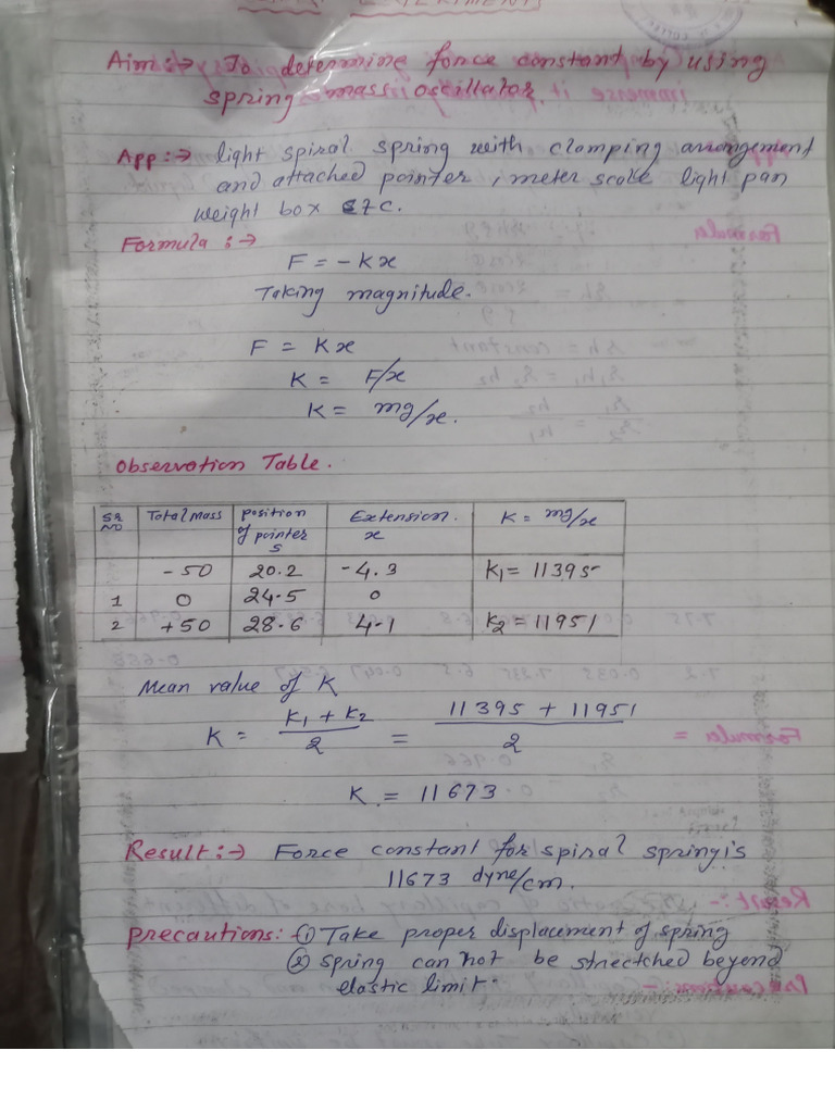 Physics Practical Short Notes | PDF
