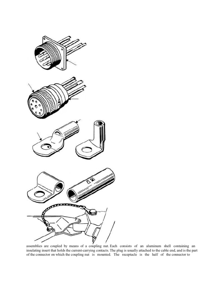 Aircraft Bonding Wires&Assemblies | PDF