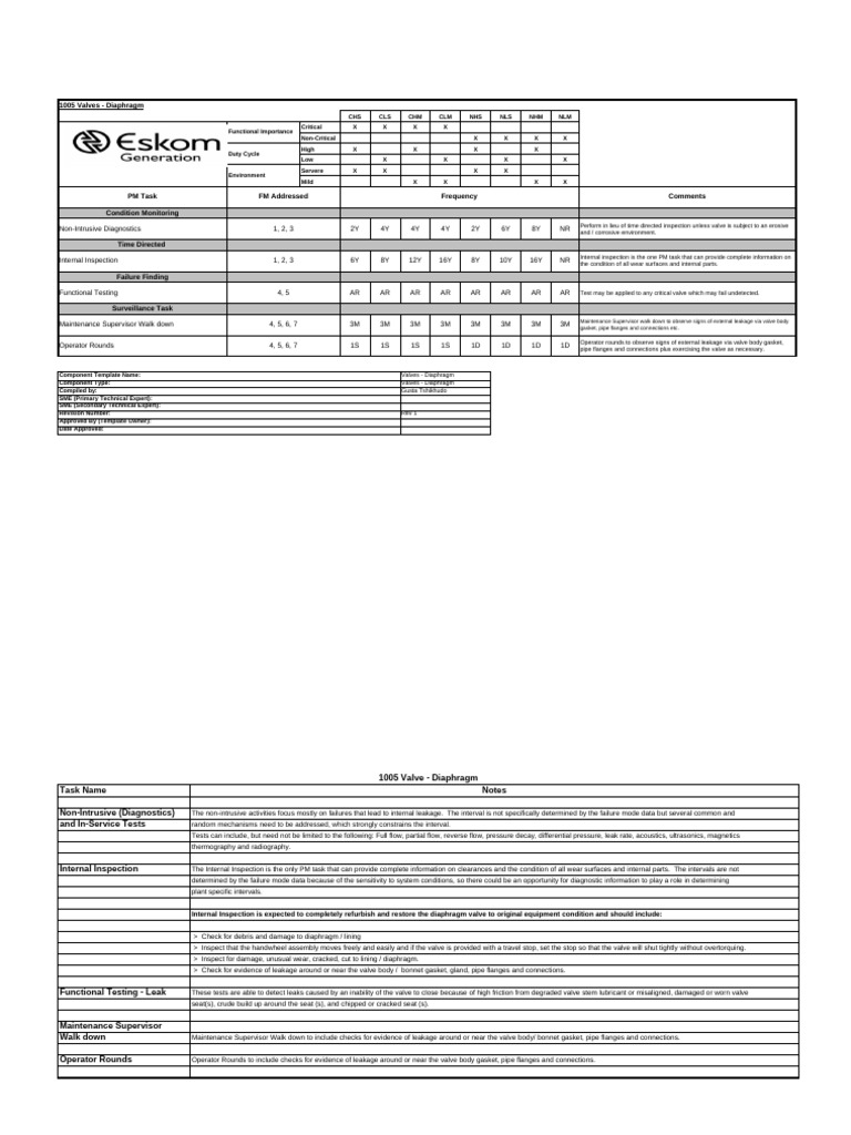 1005 Mechanical - Valves - Diaphragm | PDF