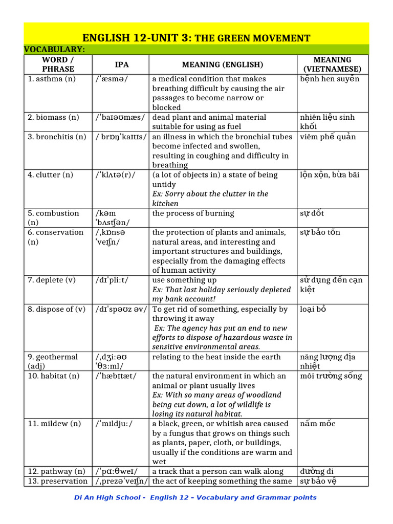 ANH TONG THI E12 VoGr Unit 3 For Students 1 | PDF