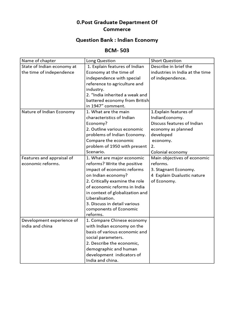 Revised Question Bank | PDF
