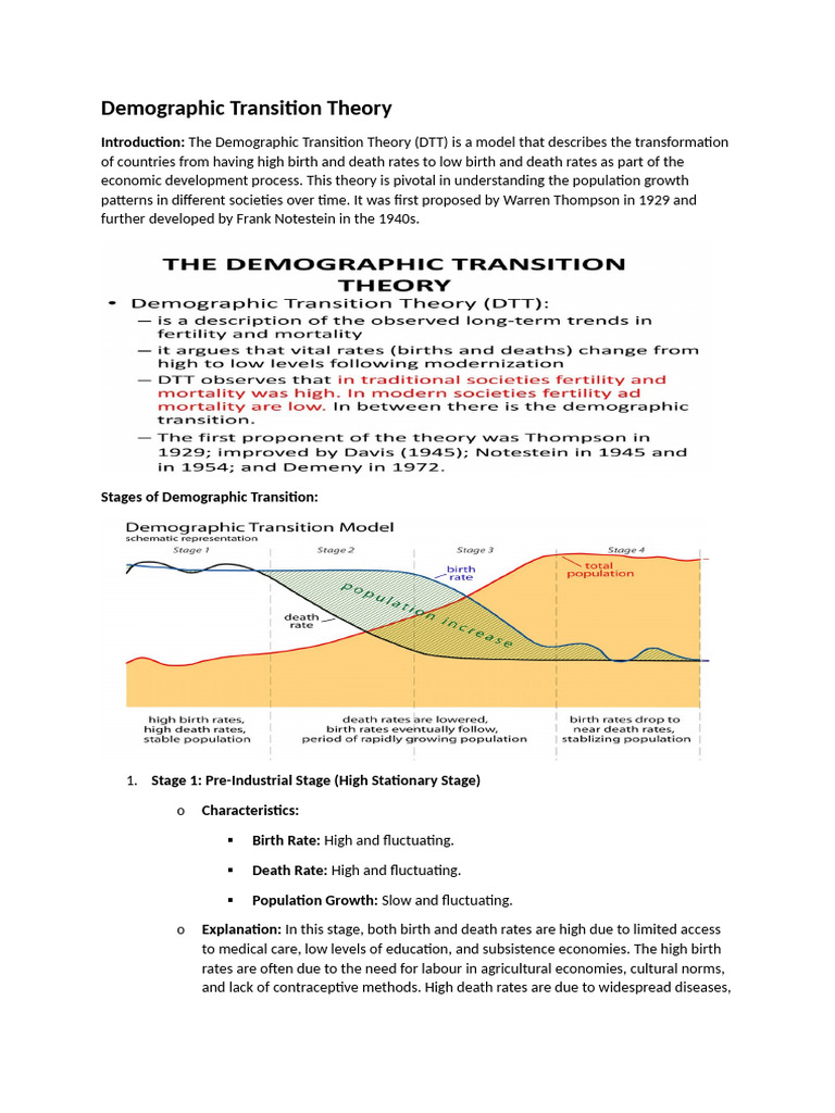 Demographic Transition Theory | PDF