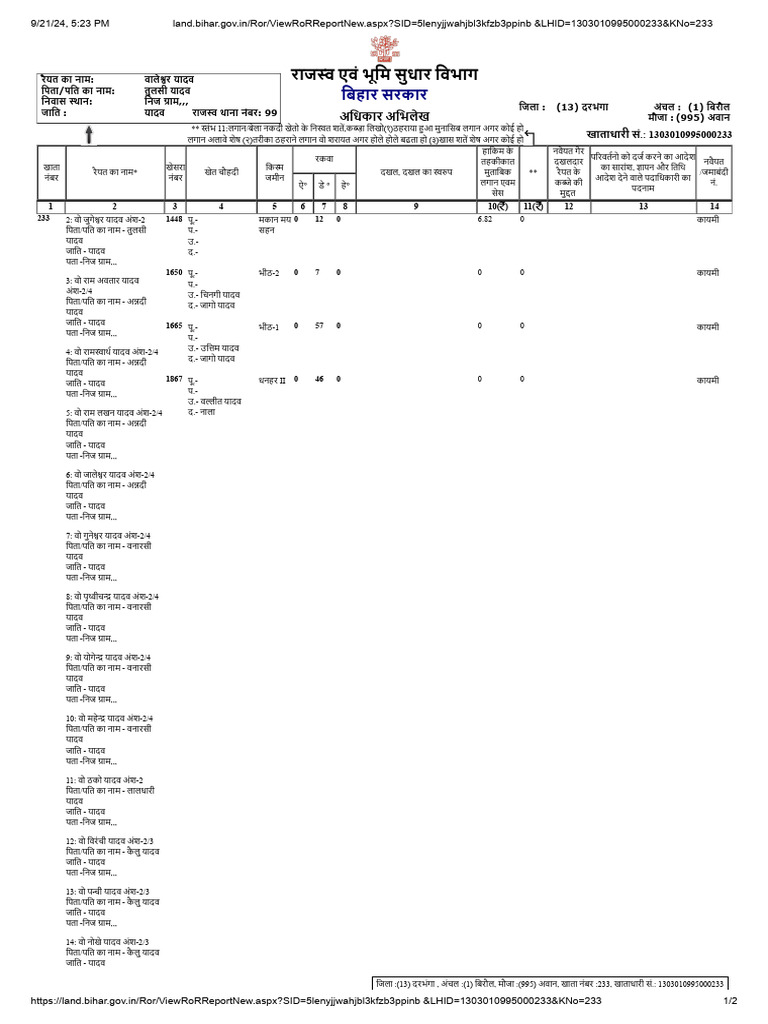Raghunath Yadav | PDF
