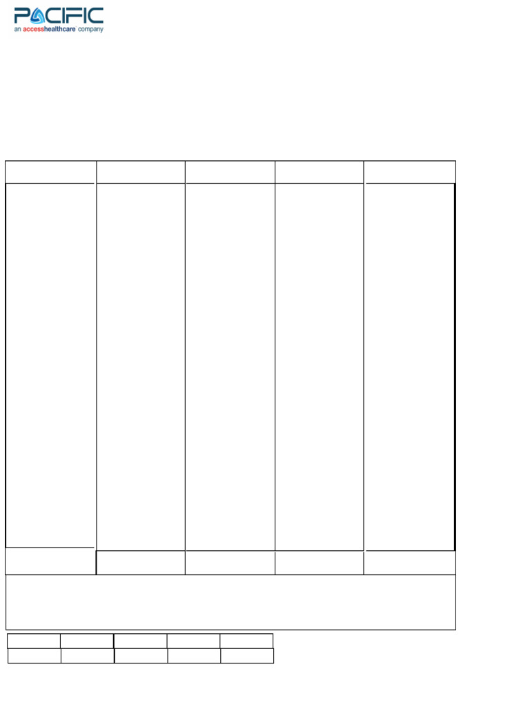 April 2024 Manish - Kumar | PDF