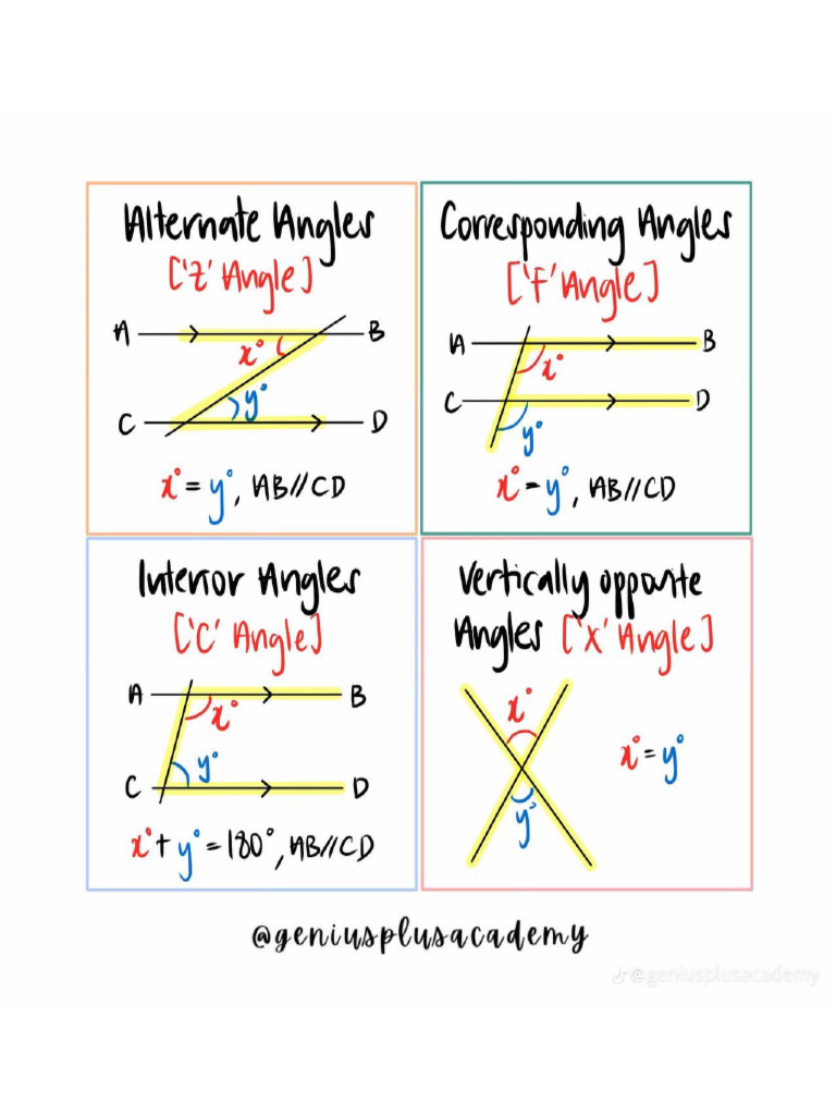 ?math Angles | PDF