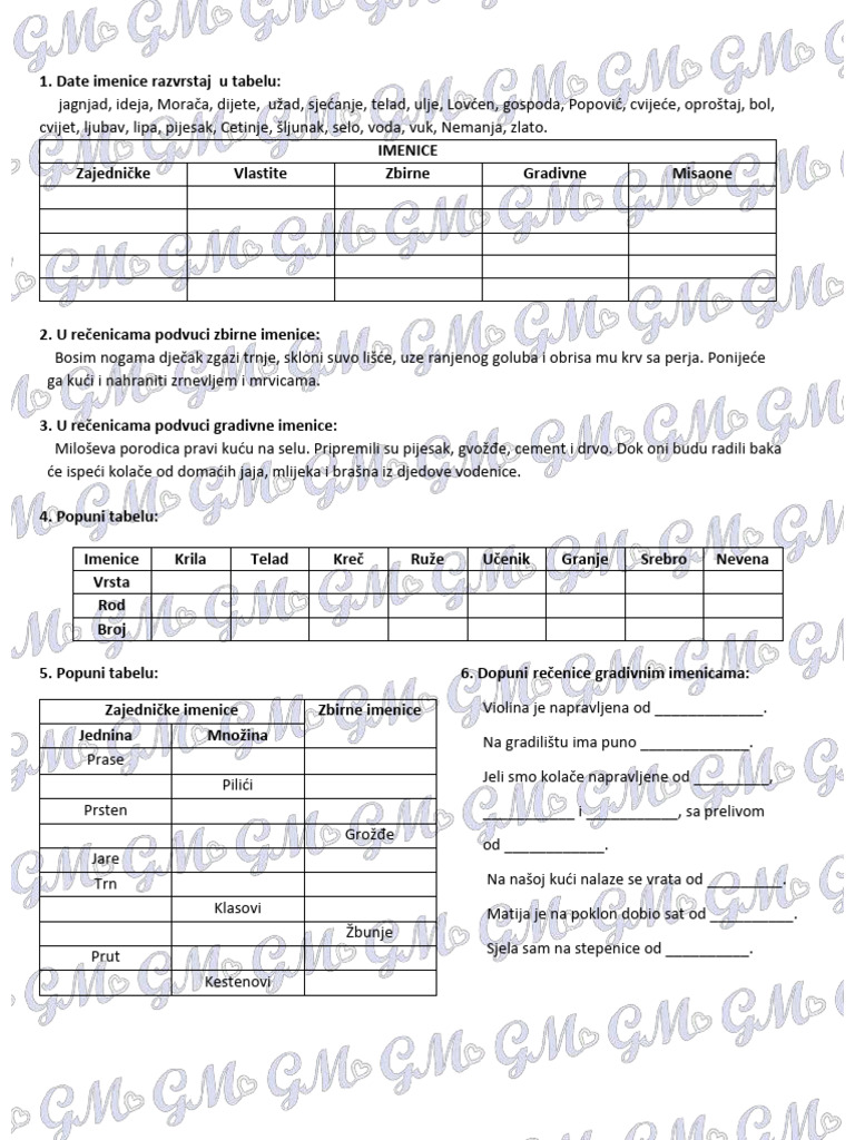 Zbirne I Gradivne Imenice Vjezbanje 1 | PDF