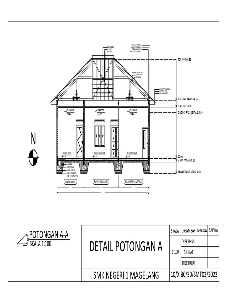 Potongan A | PDF