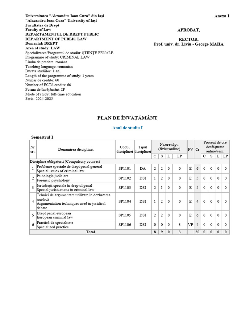 2024 2025 Plan Inv Master SP | PDF