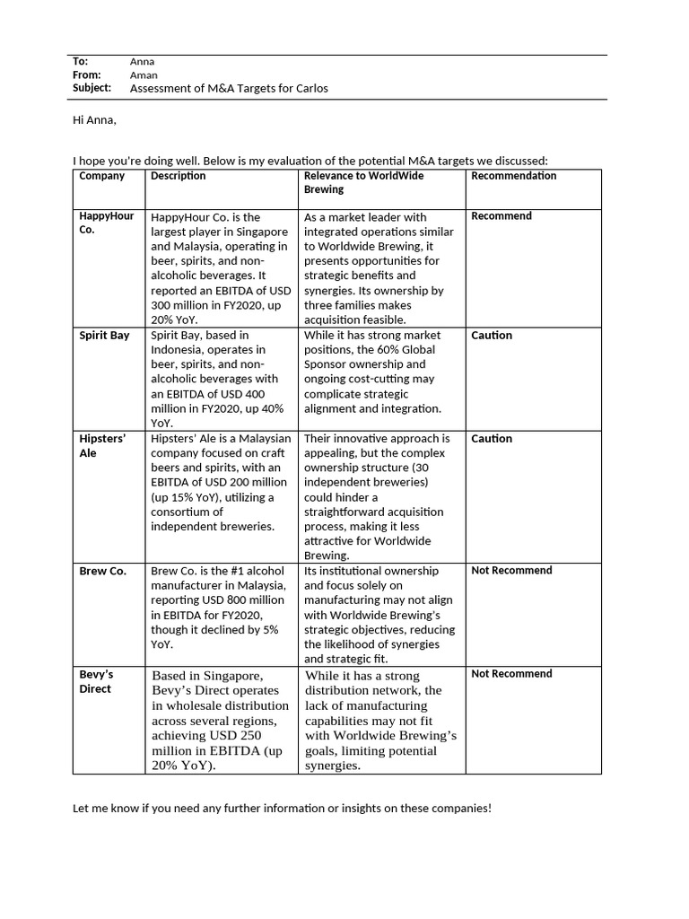 Task 1 - Email Template v2 | PDF