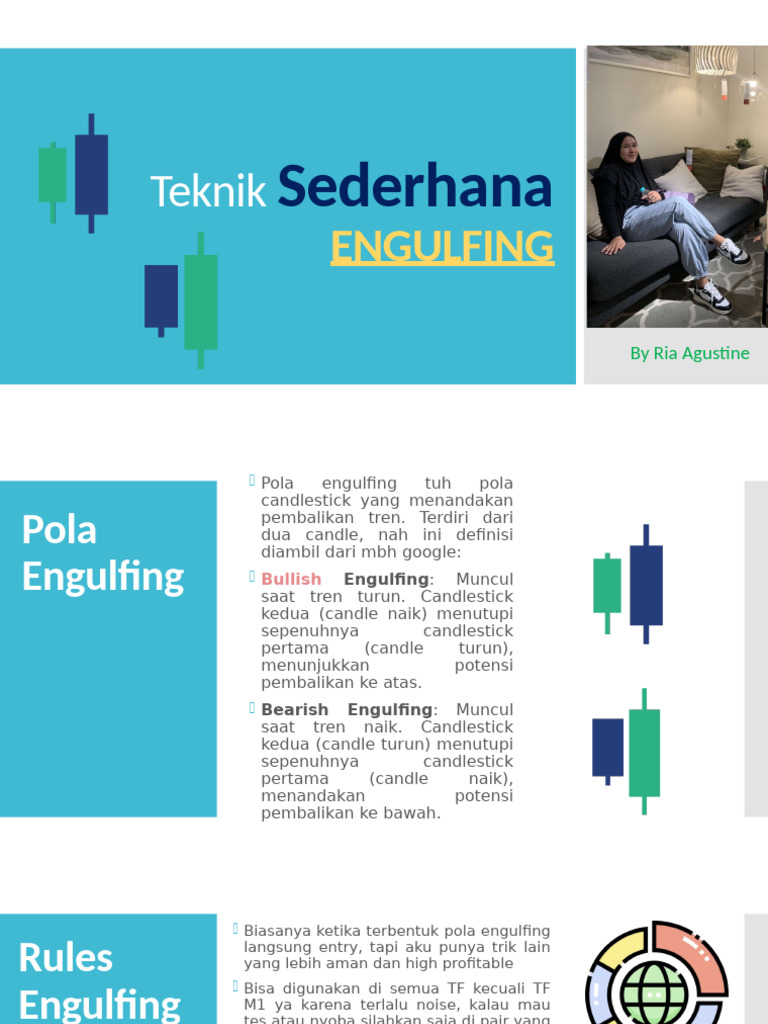 Teknik Sederhana Engulfing | PDF | Private Sector | Behavioral Economics
