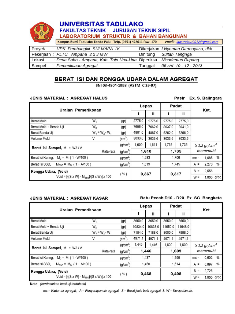 Berat Isi Dan Rongga | PDF
