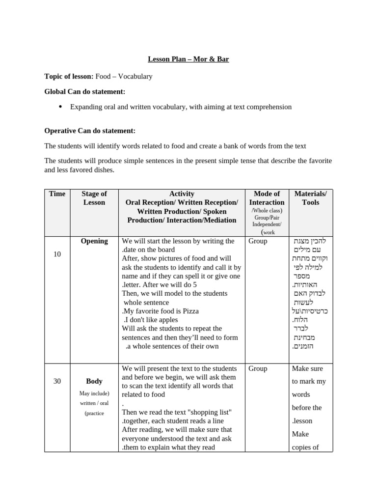 2.1 Lesson Plan Food | PDF | Vocabulary | Cuisine