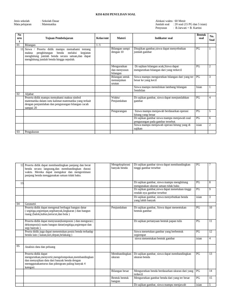 Soal Mtk Kelas 1 Pdf